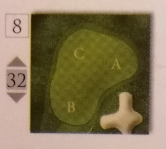 Golf Scorecard Explained – How Is My Golf